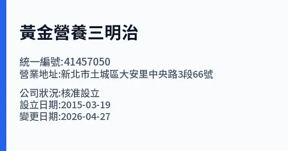 黃金營養三明治的照片-統編 41457050(新北市) 公司登記資料與營業項目詳細圖表