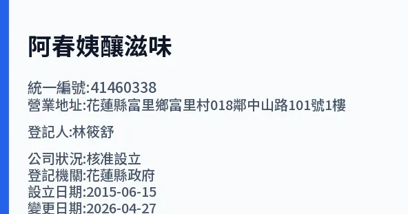 阿春姨釀滋味的照片-統編 41460338(花蓮縣) 公司登記資料與營業項目詳細圖表