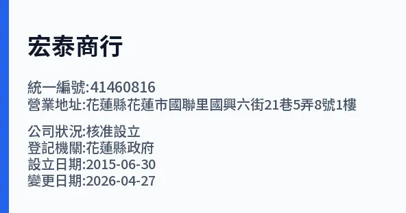 宏泰商行的照片-統編 41460816(花蓮縣) 公司登記資料與營業項目詳細圖表