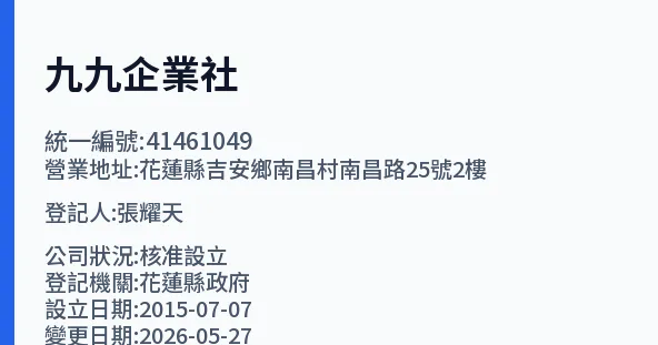 九九企業社的照片-統編 41461049(花蓮縣) 公司登記資料與營業項目詳細圖表