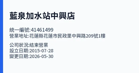 藍泉加水站中興店的照片-統編 41461499(花蓮縣) 公司登記資料與營業項目詳細圖表