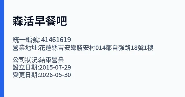 森活早餐吧的照片-統編 41461619(花蓮縣) 公司登記資料與營業項目詳細圖表