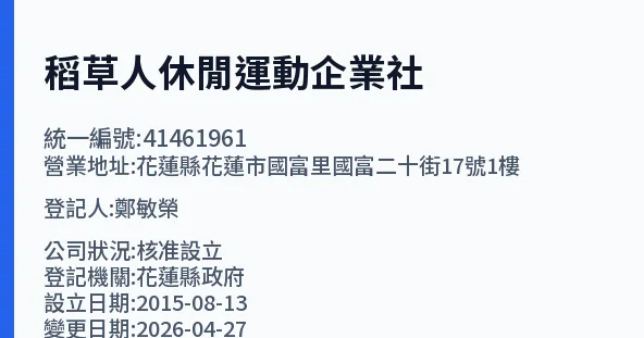 稻草人休閒運動企業社的照片-統編 41461961(花蓮縣) 公司登記資料與營業項目詳細圖表