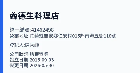 羴德生料理店的照片-統編 41462498(花蓮縣) 公司登記資料與營業項目詳細圖表