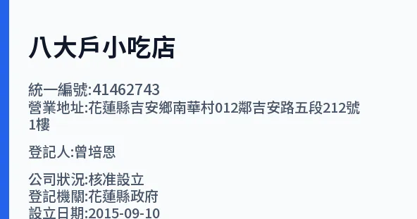 八大戶小吃店的照片-統編 41462743(花蓮縣) 公司登記資料與營業項目詳細圖表
