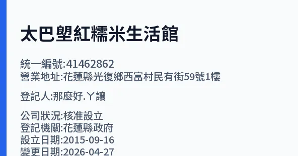 太巴塱紅糯米生活館的照片-統編 41462862(花蓮縣) 公司登記資料與營業項目詳細圖表