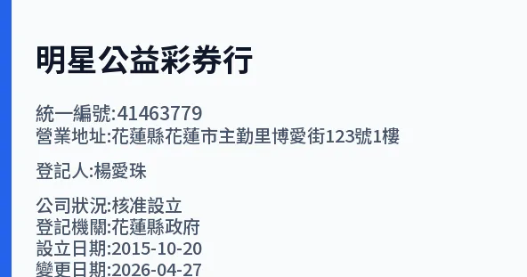 明星公益彩券行的照片-統編 41463779(花蓮縣) 公司登記資料與營業項目詳細圖表