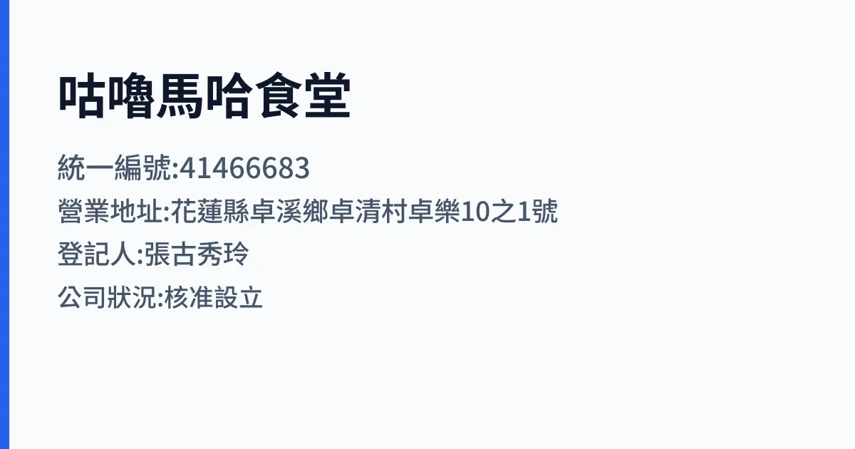 咕嚕馬哈食堂 - 統編 41466683(花蓮縣) 公司登記資料與營業項目詳細圖表