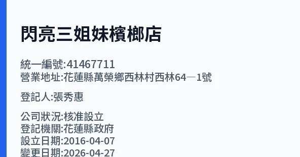 閃亮三姐妹檳榔店的照片-統編 41467711(花蓮縣) 公司登記資料與營業項目詳細圖表