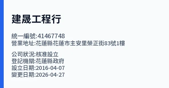 建晟工程行的照片-統編 41467748(花蓮縣) 公司登記資料與營業項目詳細圖表