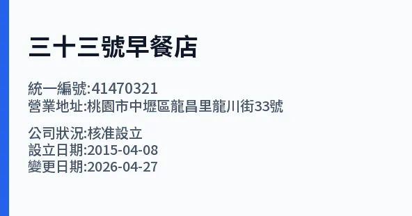 三十三號早餐店的照片-統編 41470321(桃園市) 公司登記資料與營業項目詳細圖表