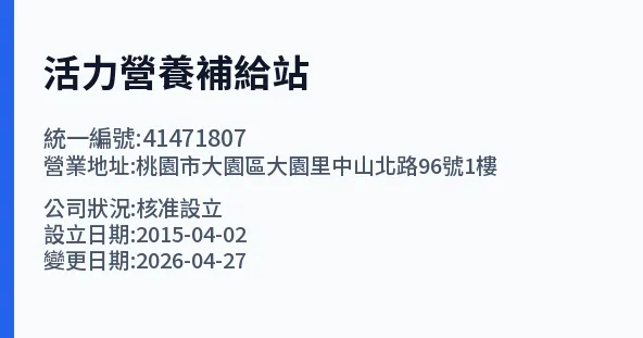 活力營養補給站的照片-統編 41471807(桃園市) 公司登記資料與營業項目詳細圖表