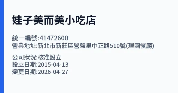 娃子美而美小吃店的照片-統編 41472600(新北市) 公司登記資料與營業項目詳細圖表