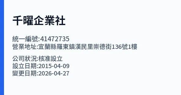 千曜企業社的照片-統編 41472735(宜蘭縣) 公司登記資料與營業項目詳細圖表