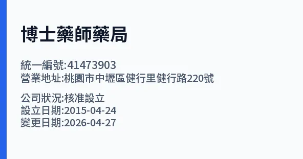 博士藥師藥局的照片-統編 41473903(桃園市) 公司登記資料與營業項目詳細圖表