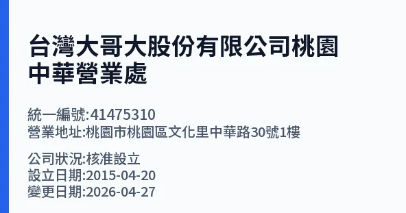 台灣大哥大股份有限公司桃園中華營業處的照片-統編 41475310(桃園市) 公司登記資料與營業項目詳細圖表