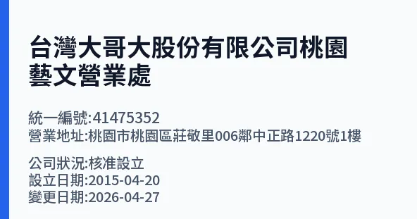 台灣大哥大股份有限公司桃園藝文營業處的照片-統編 41475352(桃園市) 公司登記資料與營業項目詳細圖表