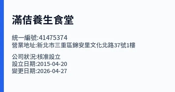 滿佶養生食堂的照片-統編 41475374(新北市) 公司登記資料與營業項目詳細圖表