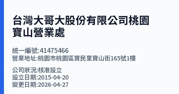 台灣大哥大股份有限公司桃園寶山營業處的照片-統編 41475466(桃園市) 公司登記資料與營業項目詳細圖表