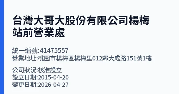 台灣大哥大股份有限公司楊梅站前營業處的照片-統編 41475557(桃園市) 公司登記資料與營業項目詳細圖表