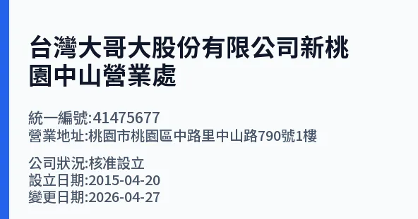 台灣大哥大股份有限公司新桃園中山營業處的照片-統編 41475677(桃園市) 公司登記資料與營業項目詳細圖表