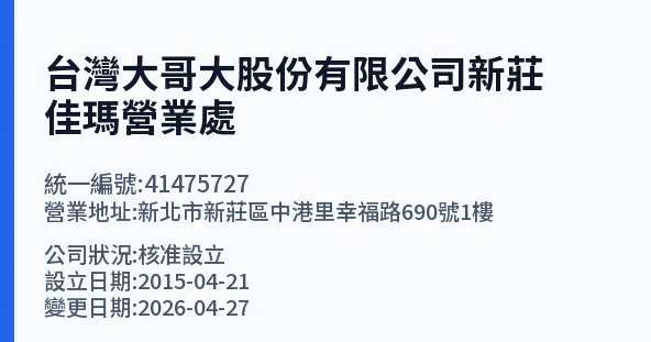 台灣大哥大股份有限公司新莊佳瑪營業處的照片-統編 41475727(新北市) 公司登記資料與營業項目詳細圖表