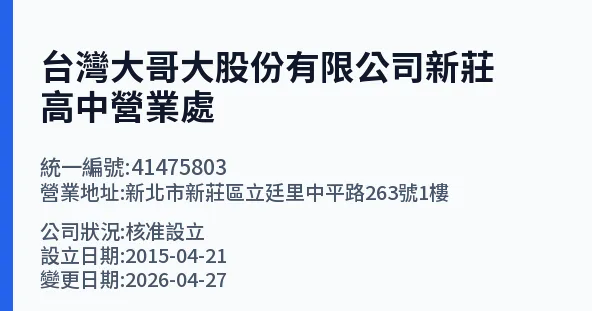 台灣大哥大股份有限公司新莊高中營業處的照片-統編 41475803(新北市) 公司登記資料與營業項目詳細圖表