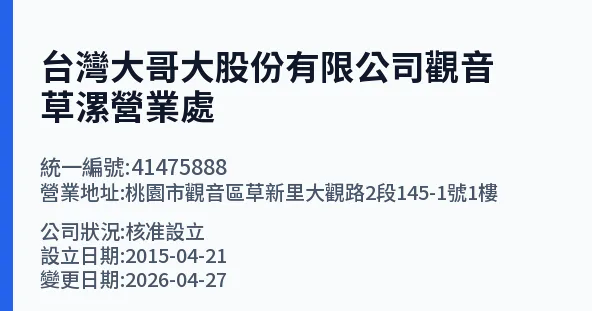 台灣大哥大股份有限公司觀音草漯營業處的照片-統編 41475888(桃園市) 公司登記資料與營業項目詳細圖表