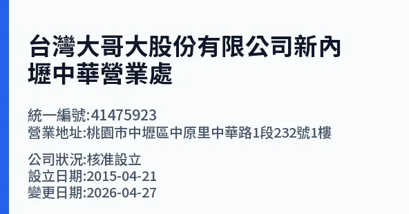 台灣大哥大股份有限公司新內壢中華營業處的照片-統編 41475923(桃園市) 公司登記資料與營業項目詳細圖表