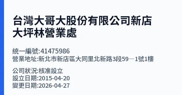 台灣大哥大股份有限公司新店大坪林營業處的照片-統編 41475986(新北市) 公司登記資料與營業項目詳細圖表