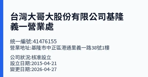 台灣大哥大股份有限公司基隆義一營業處的照片-統編 41476155(基隆市) 公司登記資料與營業項目詳細圖表