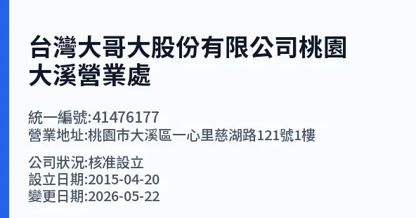 台灣大哥大股份有限公司桃園大溪營業處的照片-統編 41476177(桃園市) 公司登記資料與營業項目詳細圖表