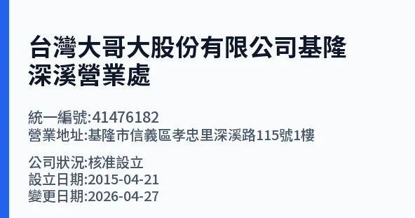 台灣大哥大股份有限公司基隆深溪營業處的照片-統編 41476182(基隆市) 公司登記資料與營業項目詳細圖表