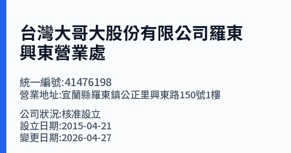 台灣大哥大股份有限公司羅東興東營業處的照片-統編 41476198(宜蘭縣) 公司登記資料與營業項目詳細圖表