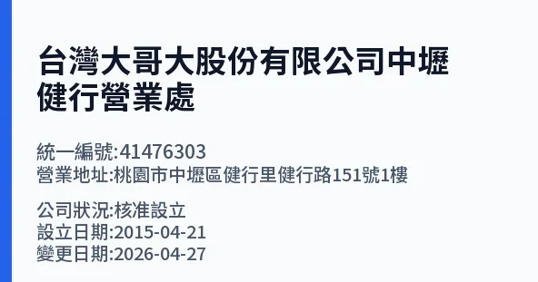 台灣大哥大股份有限公司中壢健行營業處的照片-統編 41476303(桃園市) 公司登記資料與營業項目詳細圖表