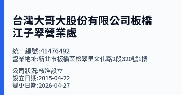 台灣大哥大股份有限公司板橋江子翠營業處的照片-統編 41476492(新北市) 公司登記資料與營業項目詳細圖表