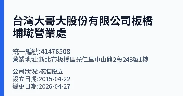台灣大哥大股份有限公司板橋埔墘營業處的照片-統編 41476508(新北市) 公司登記資料與營業項目詳細圖表