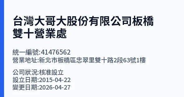 台灣大哥大股份有限公司板橋雙十營業處的照片-統編 41476562(新北市) 公司登記資料與營業項目詳細圖表