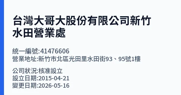 台灣大哥大股份有限公司新竹水田營業處的照片-統編 41476606(新竹市) 公司登記資料與營業項目詳細圖表