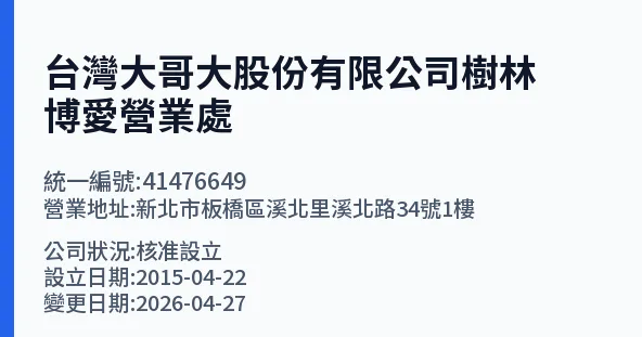 台灣大哥大股份有限公司樹林博愛營業處的照片-統編 41476649(新北市) 公司登記資料與營業項目詳細圖表
