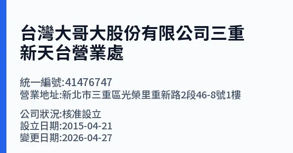 台灣大哥大股份有限公司三重新天台營業處的照片-統編 41476747(新北市) 公司登記資料與營業項目詳細圖表