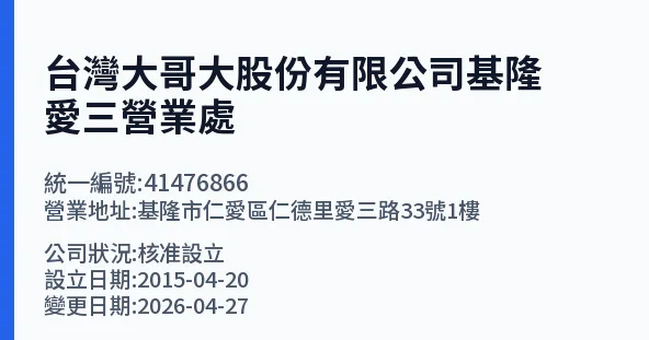 台灣大哥大股份有限公司基隆愛三營業處的照片-統編 41476866(基隆市) 公司登記資料與營業項目詳細圖表