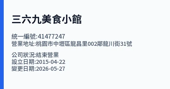 三六九美食小館的照片-統編 41477247(桃園市) 公司登記資料與營業項目詳細圖表