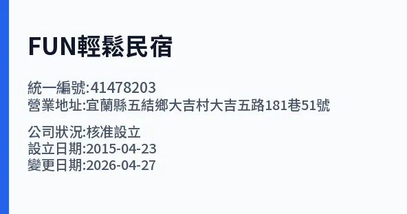 FUN輕鬆民宿的照片-統編 41478203(宜蘭縣) 公司登記資料與營業項目詳細圖表