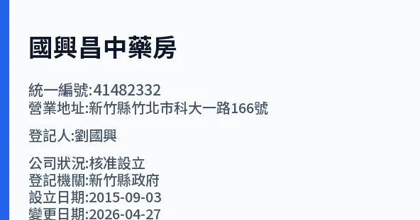 國興昌中藥房的照片-統編 41482332(新竹縣) 公司登記資料與營業項目詳細圖表