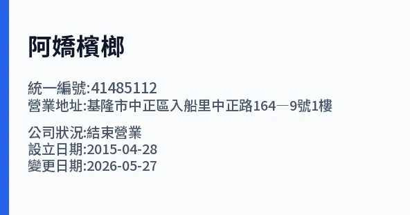 阿嬌檳榔的照片-統編 41485112(基隆市) 公司登記資料與營業項目詳細圖表