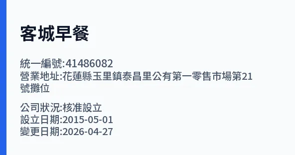 客城早餐的照片-統編 41486082(花蓮縣) 公司登記資料與營業項目詳細圖表
