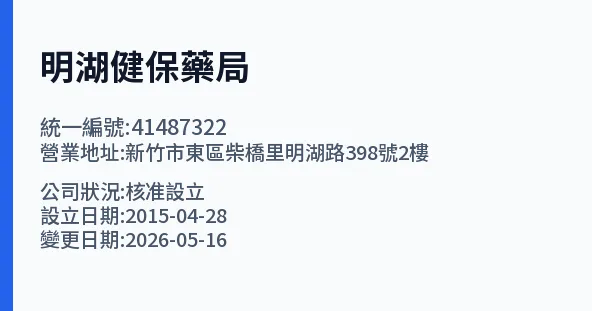 明湖健保藥局的照片-統編 41487322(新竹市) 公司登記資料與營業項目詳細圖表