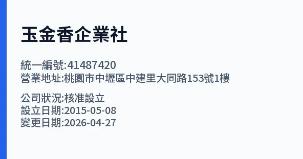 玉金香企業社的照片-統編 41487420(桃園市) 公司登記資料與營業項目詳細圖表