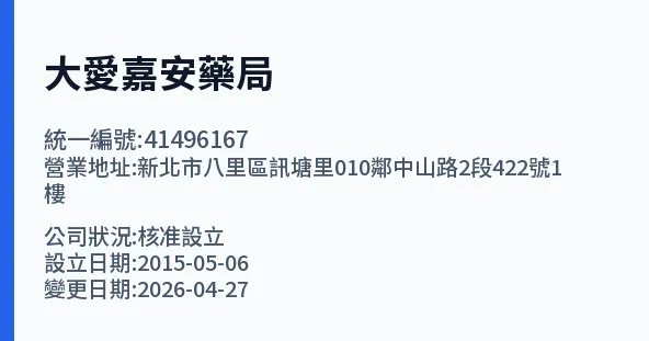 大愛嘉安藥局的照片-統編 41496167(新北市) 公司登記資料與營業項目詳細圖表